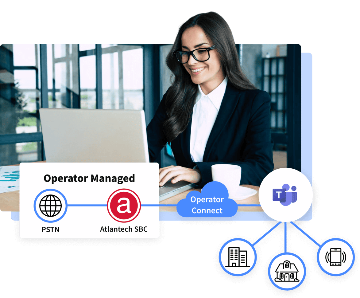 Microsoft Teams Operator Connect